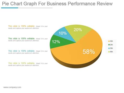 Powerpoint Clipart Pie Chart Background