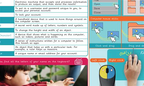 knowledge organiser computing mouse skills kapow primary