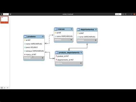 Laravel 8 24 Database Migrations Criando Relacionamentos YouTube