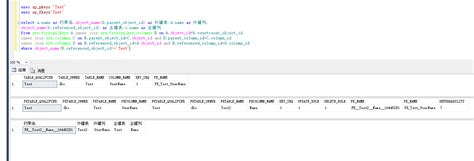Sqlserver Alter Huairongchen