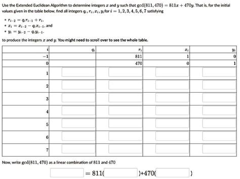 solved texts use the extended euclidean algorithm to determine integers x and y such that gcd