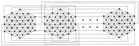 symmetry free full text on degree based topological indices of symmetric chemical structures