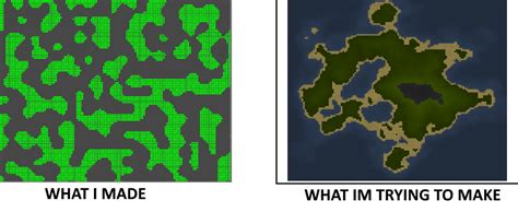 2d Top Down Perlin Noise Map Using Mathf PerlinNoise Questions