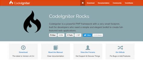 Belajar CodeIgniter Dasar Untuk Pemula Panduan Terlengkap