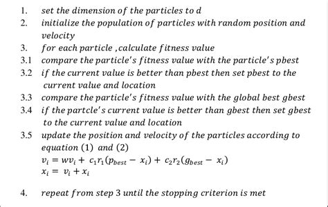 a typical pso algorithm download scientific diagram