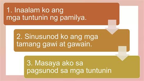 Pagsunod Sa Mga Tuntunin Ng Pamilya PPT