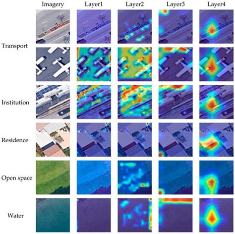 ijgi free full text a deep learning based multimodal data fusion framework for urban region