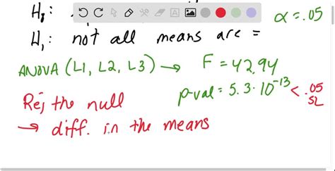 Solved Use The Wilcoxon Signed Ranks Test With The Data In Appendix B