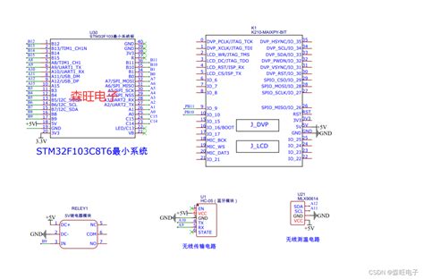 基于stm32的人脸识别 蓝牙解锁 红外测温 基于stm32红外检测原理图 csdn博客