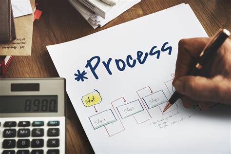 Conheça os 6 passos essenciais para otimizar processos organizacionais