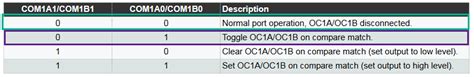 arduino timer 1 normal vs toggle in ctc mode ee diary