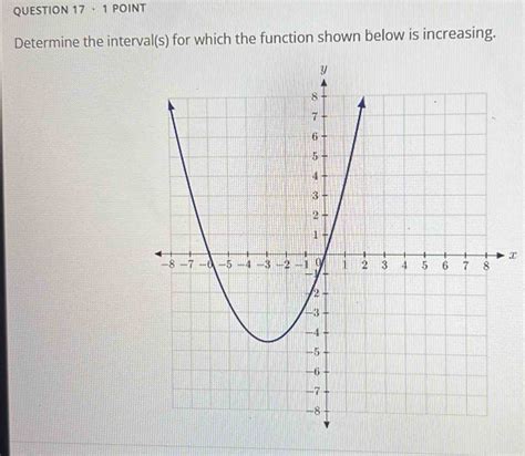 QUESTION 17 1 POINT Determine The Interval S For Which The Function