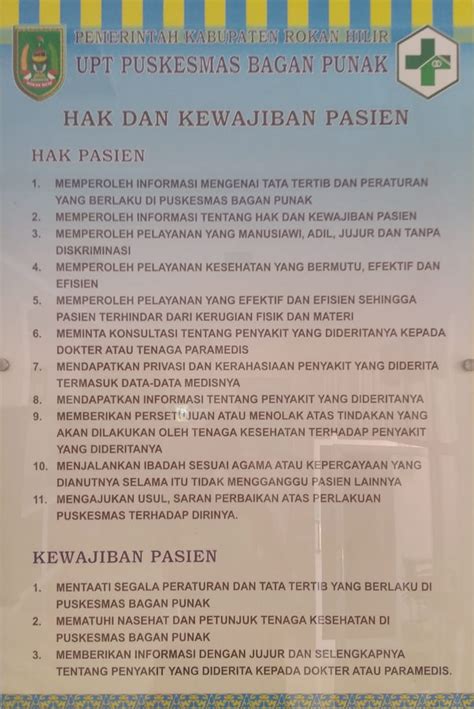Hak Dan Kewajiban Pasien