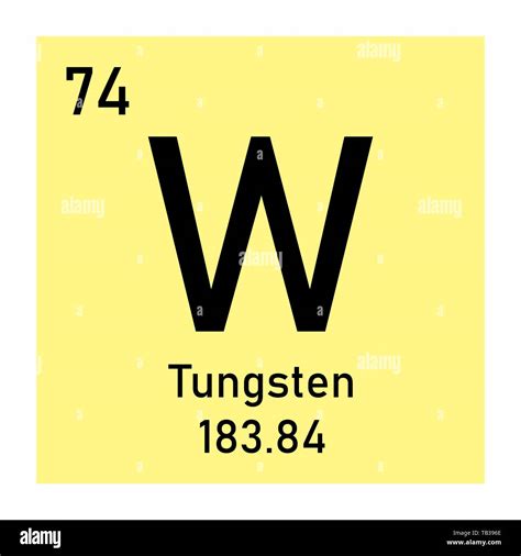Illustration Of The Periodic Table Tungsten Chemical Symbol Stock