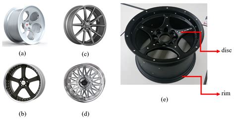 symmetry free full text design optimization of alloy wheels based on a dynamic cornering