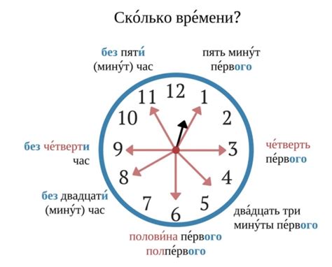 Пол пятого на часах 87 фото