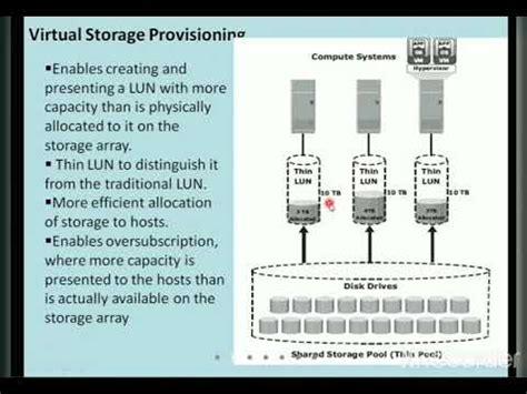 17CS754 Storage Provisioning YouTube