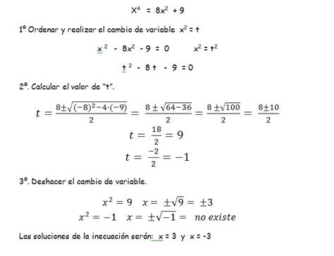 Elementos de una ecuación