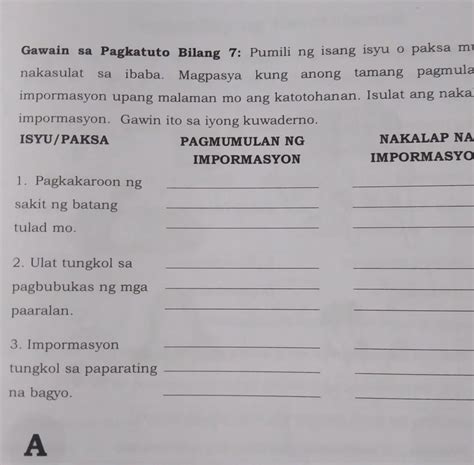 Gawain Sa Pagkatuto Bilang Pumili Ng Isang Isyu O Paksa Mula Sa