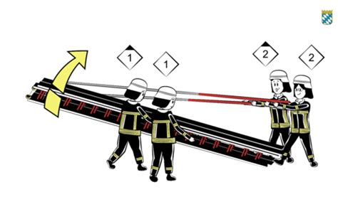 Feuerwehr Lernbar Mediathek