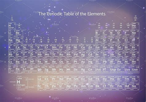 Chemical Periodic Table Of Elements Illustrations Creative Market