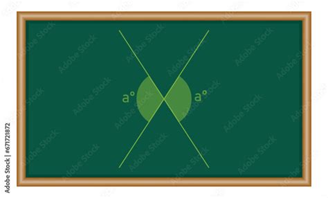 Vertically Opposite Angles Diagram In Mathematics Vertical Angles And