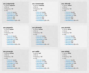 Les Mots Les Plus Courants L Oral En Anglais Am Ricain