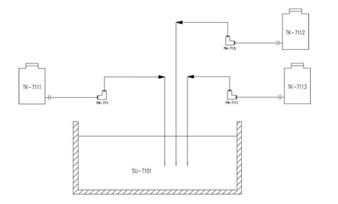 Process Flow Diagram In Autocad D Drawing Dwg File Cad File Cadbull