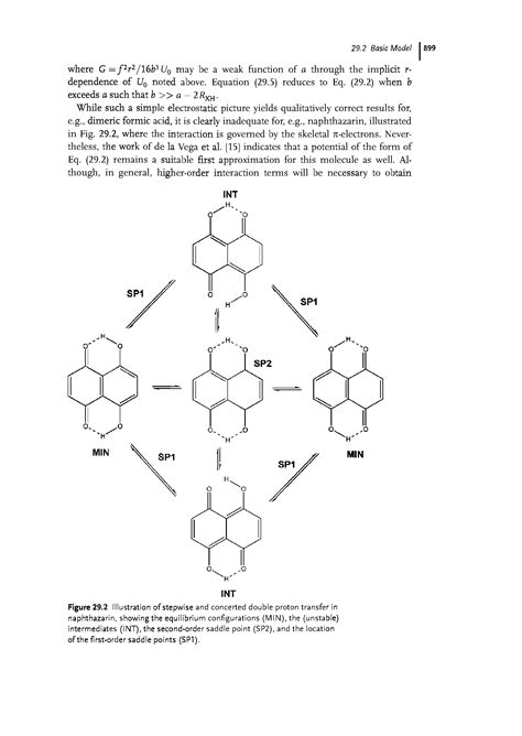 second order saddle point big chemical encyclopedia