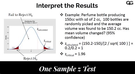 one sample z hypothesis test quality gurus