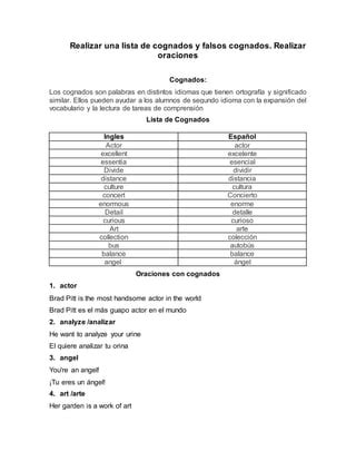 Cognados Y Falsos Cognados PDF