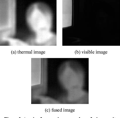 figure 2 from a robust region based multiscale image fusion scheme for mis registration problem