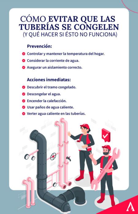 Qué hacer cuando se congela la tubería del agua Aprende Institute