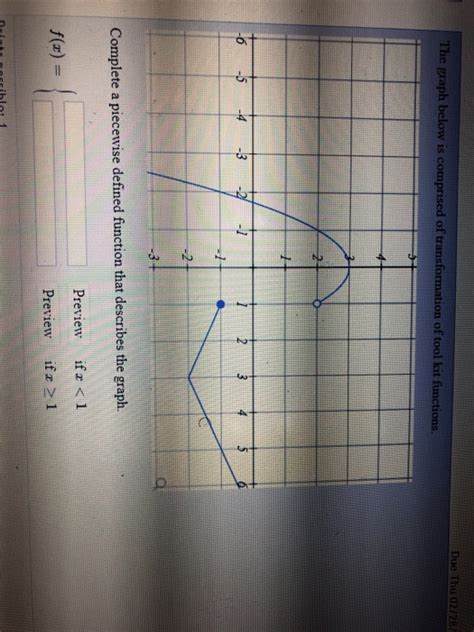 Solved The Graph Below Is Comprised Of Transformation Of Chegg