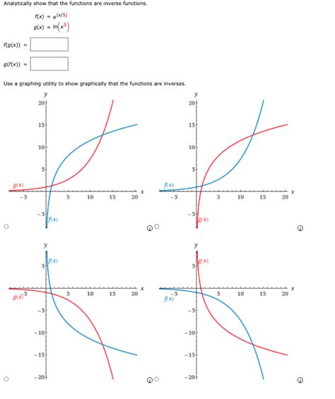 solved analytically show that the functions are inverse