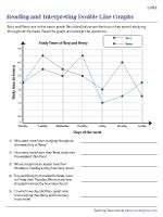 Line Graph Worksheets Worksheets Library