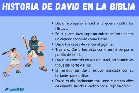 Historia De David En La Biblia Resumen