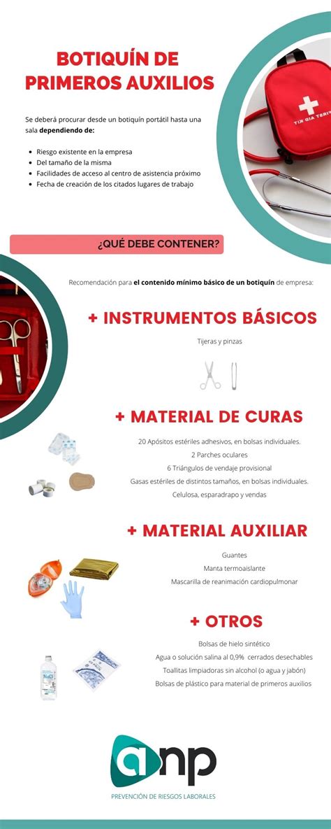 Qué debe contener el botiquín de primeros auxilios Grupo ANP