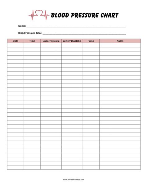 Print Blood Pressure Log Free Printable