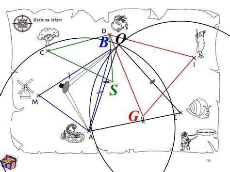Arriba 45 imagen carte au trésor mathématiques 6ème correction fr