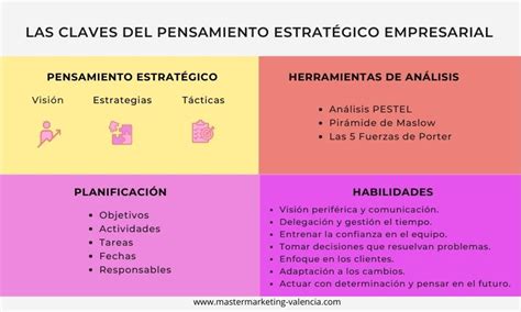 Qu Es El Pensamiento Dicotmico Explicado Con Ejemplos