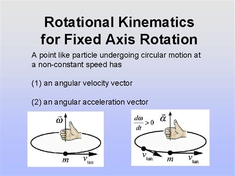 twodimensional rotational kinematics 8 01 w 09 d