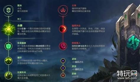 lol无限火力机器人出装推荐2023 lol无限火力机器人玩法攻略 特玩网