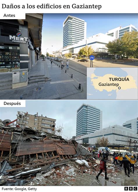 Terremoto en Turquía y Siria 6 fotos del antes y después muestran