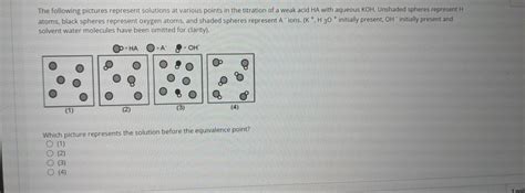 Solved The Following Pictures Represent Solutions At Various Chegg