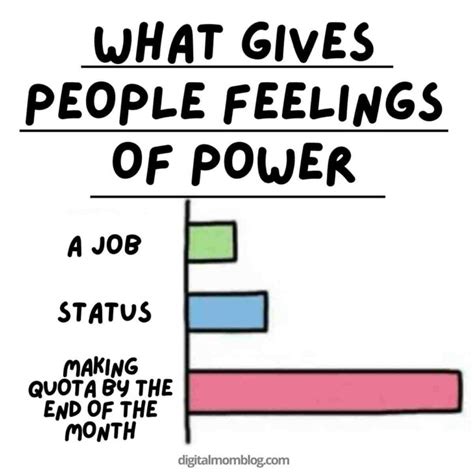 Best End Of The Month Memes To Finish Well With A Lol