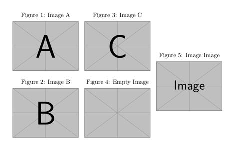 [tex latex] how to put 5 images with different sizes in latex math solves everything