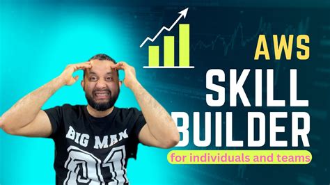 An Effective AWS Learning Resource AWS Skill Builder Subscriptions