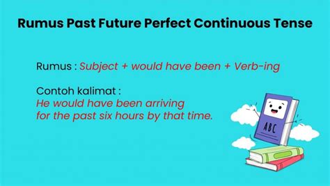 16 Tenses Beserta Contoh Kalimat Positif Negatif Dan Interogatif