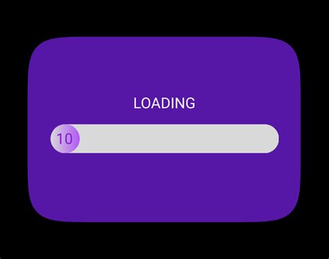 Progress Bar Animation Smart Animate Figma Community